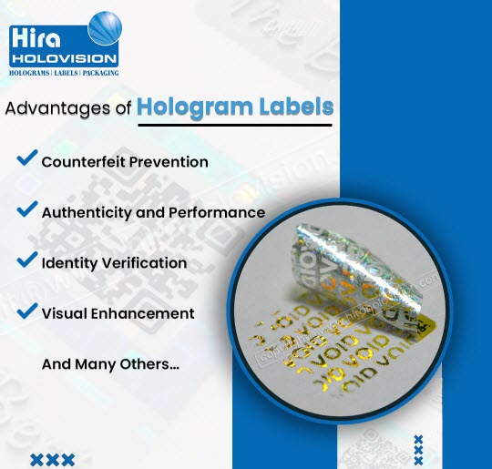 Hiraholovision