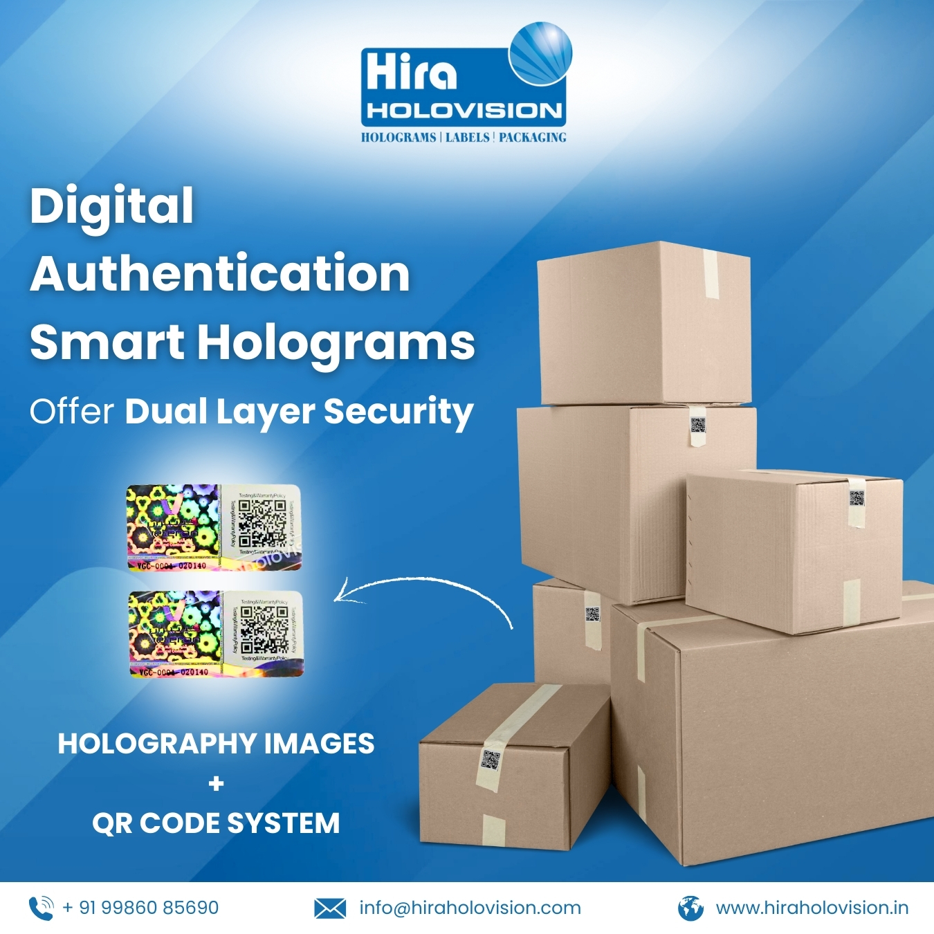 Hiraholovision